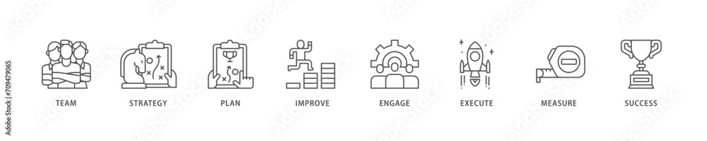 Change management icon set flow process which consists of team ...