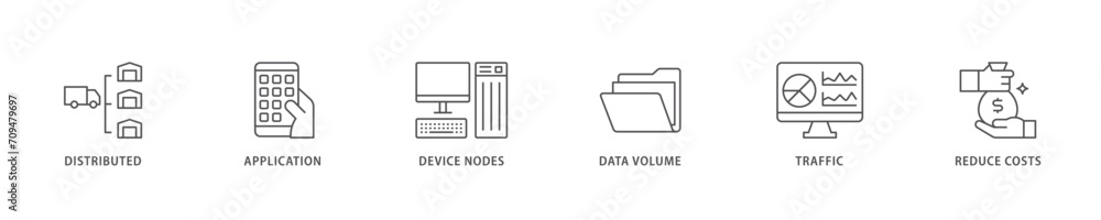 Edge computing icon set flow process which consists of distributed ...