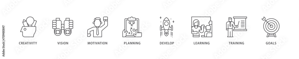 Personal growth icon set flow process which consists of creativity ...