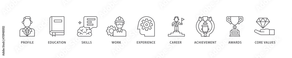 Resume icon set flow process which consists of profile, education ...