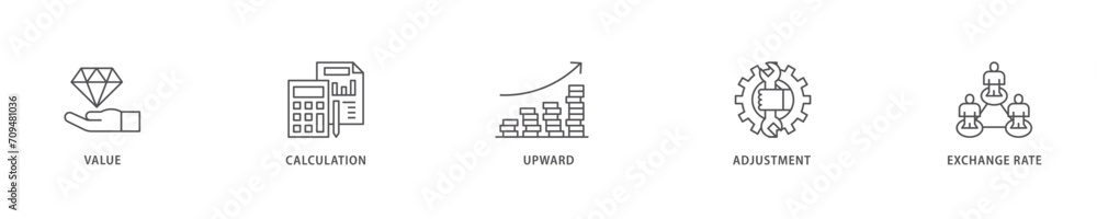 Revaluation icon set flow process which consists of value, calculation ...