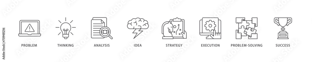 Solution icon set flow process which consists of problem, thinking ...