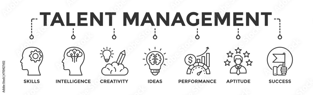 Talent management banner web icon vector illustration concept for human ...