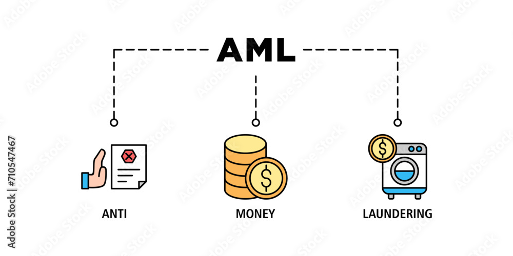 Aml banner web icon set vector illustration concept of anti money ...