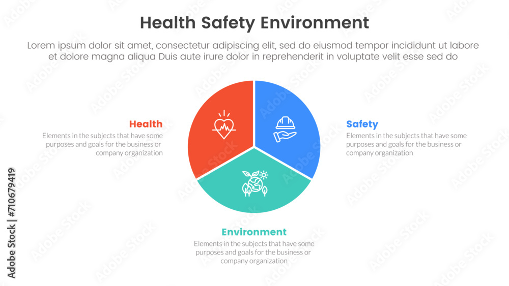 hse framework infographic 3 point stage template with circle pie chart ...