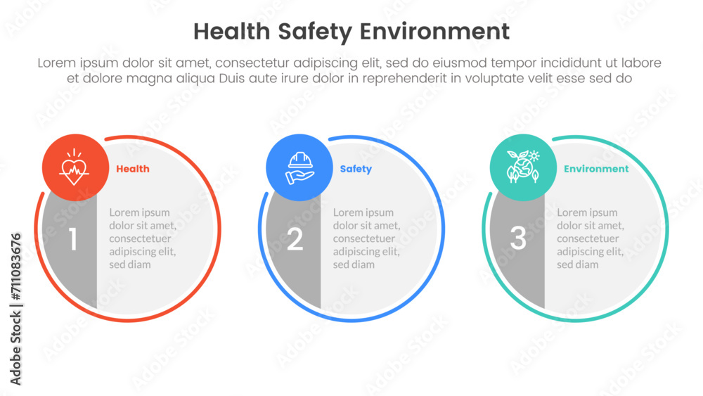 hse framework infographic 3 point stage template with big circle ...