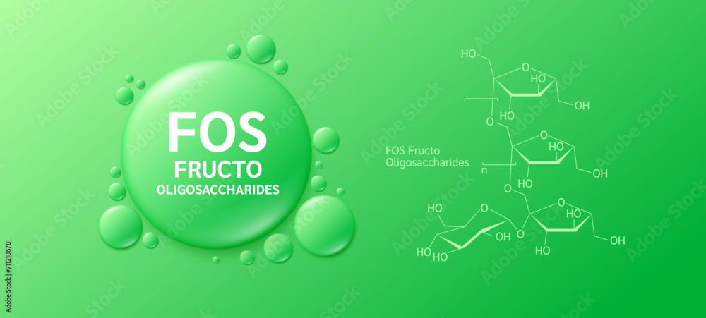 Drop water green fructo oligosaccharides FOS. Prebiotics from natural ...