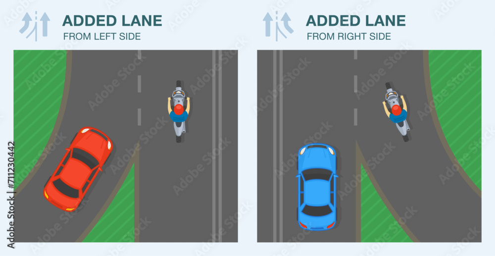 Safe driving tips and traffic regulation rules. Differences between ...