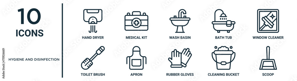 hygiene and disinfection linear icon set. includes thin line medical ...
