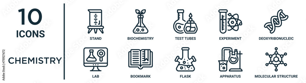 chemistry linear icon set. includes thin line biochemistry, test tubes ...