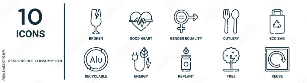 responsible consumption linear icon set. includes thin line good heart ...
