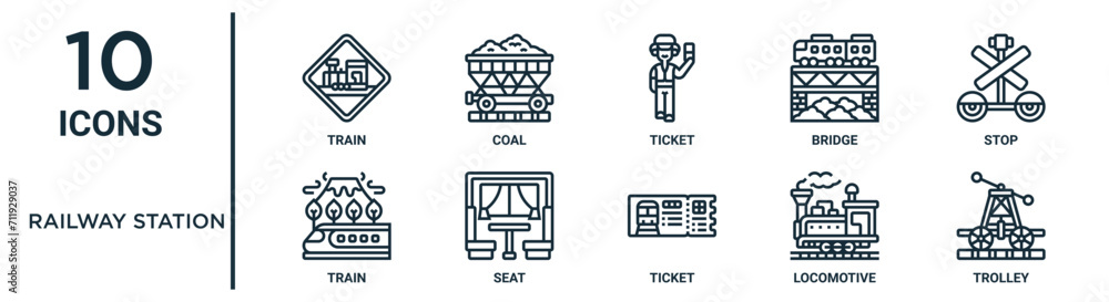 railway station linear icon set. includes thin line coal, ticket, stop ...