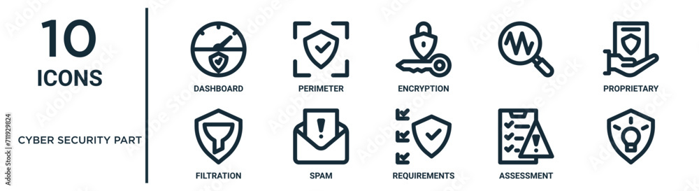 cyber security part linear icon set. includes thin line perimeter ...