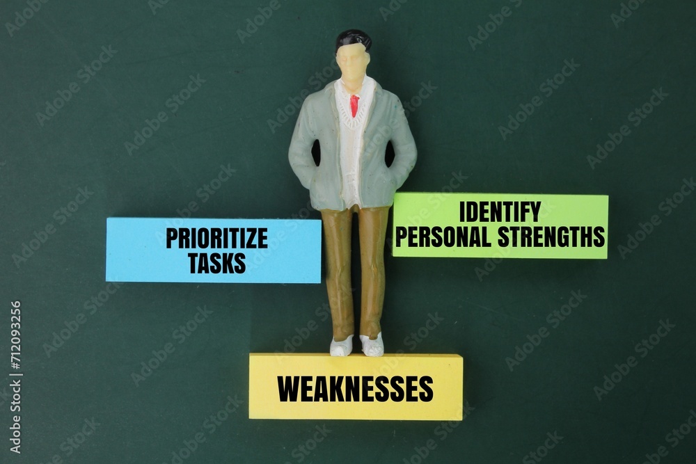 miniature people and colored paper with three self management, namely ...