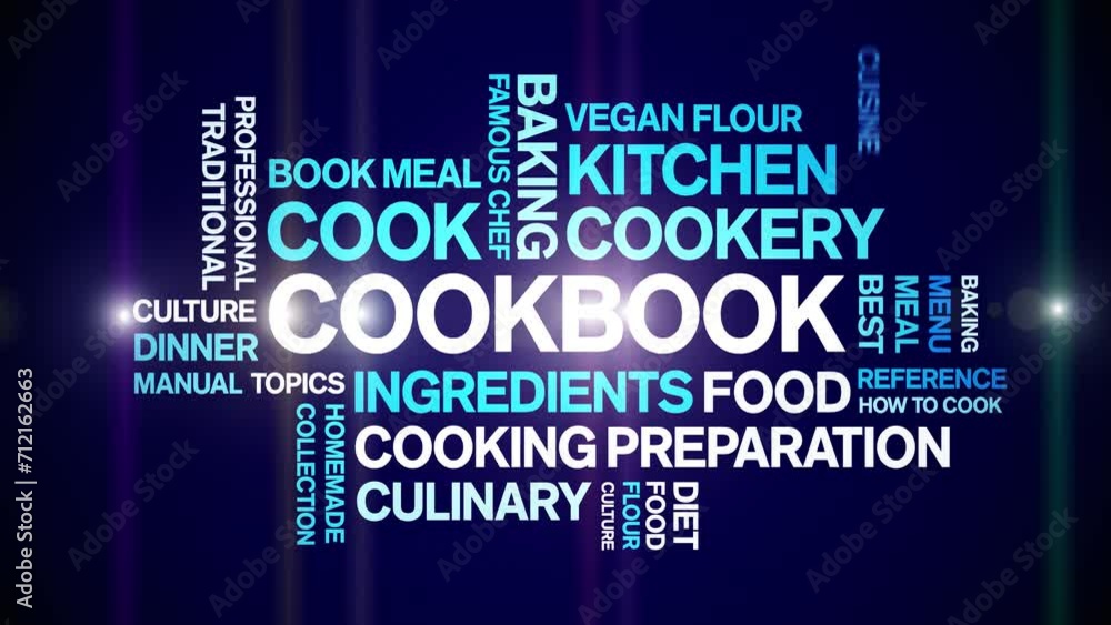 Cookbook animated tag word cloud;text design animation kinetic ...