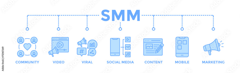 SMM banner web icon vector illustration concept of social media ...