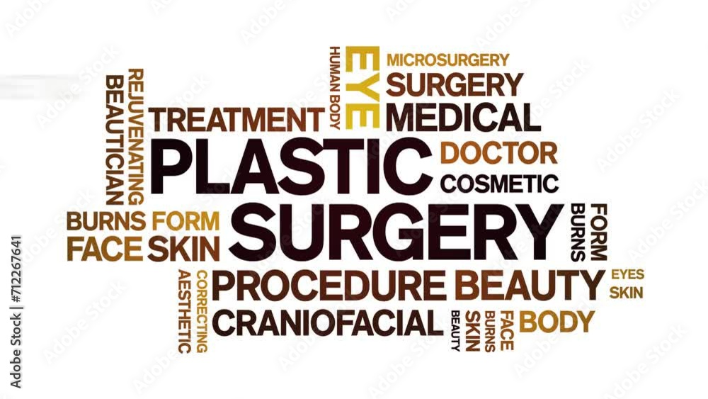 Plastic Surgery animated word cloud;text design animation tag kinetic ...