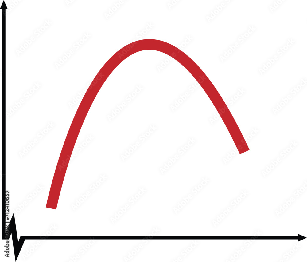X Y Axis Cartesian Coordinate Plane. The report, Presentation, Data and ...