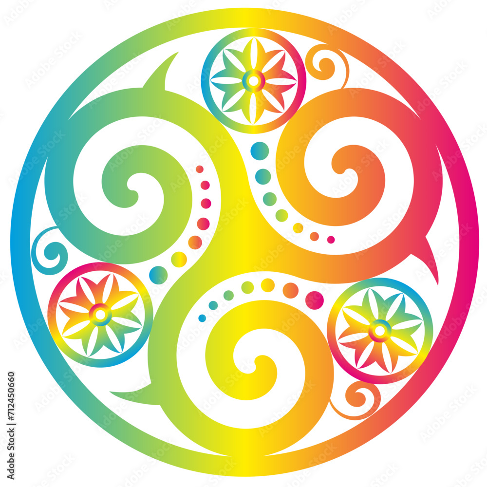 Symbole celtique - Nœud celtique et cercle - Triskel - Trinité ...