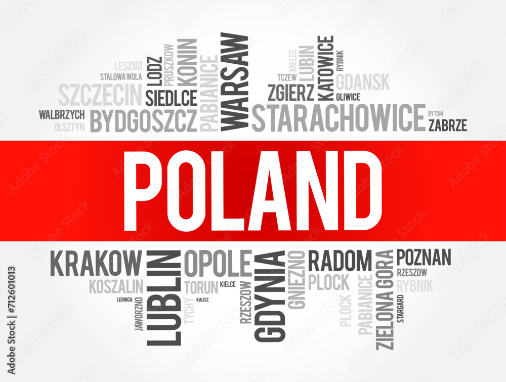 List of cities and towns in Poland, word cloud collage, business and ...