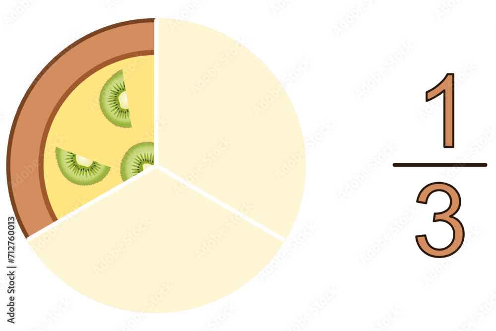 Fraction one third - picture of a third of a pie with kiwi and a ...