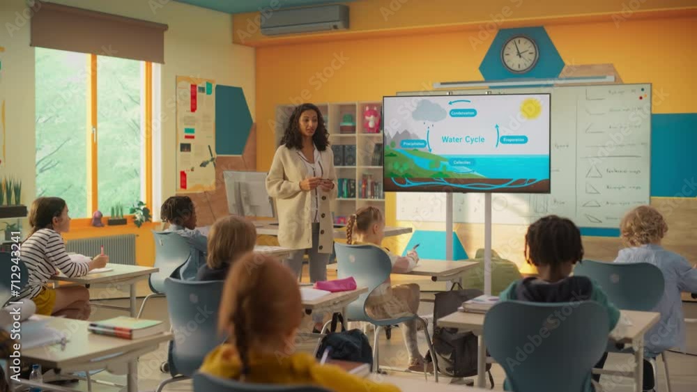 Female Teacher Showing an Interactive Water Cycle Diagram on a ...