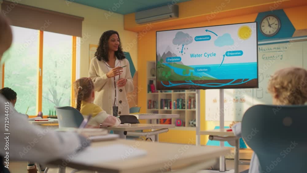 Female Teacher Showing an Interactive Water Cycle Scheme on a ...