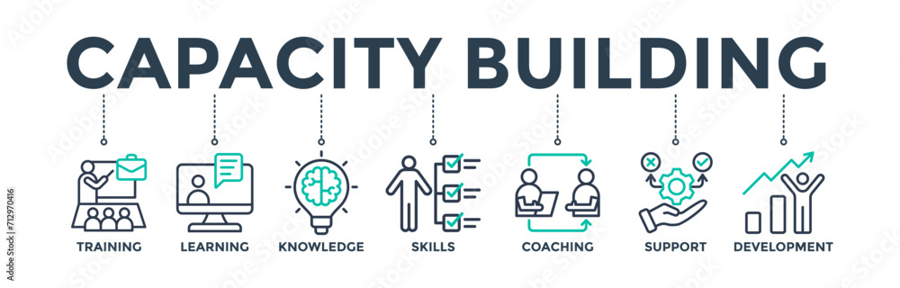 Capacity building banner web icon concept with an icon of training ...