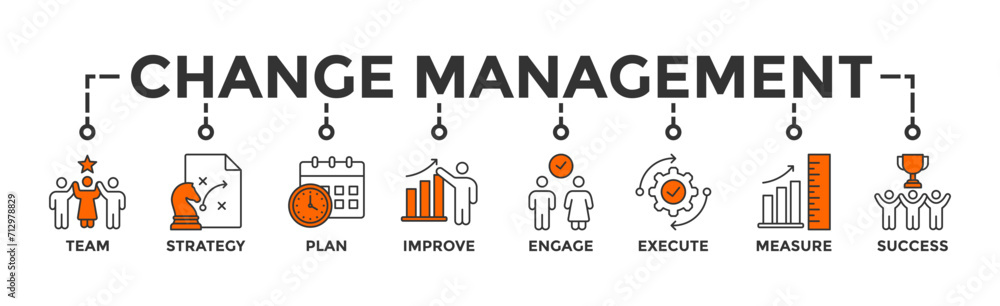 Change management banner web icon vector illustration for business ...