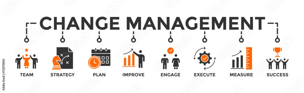 Change management banner web icon vector illustration for business ...
