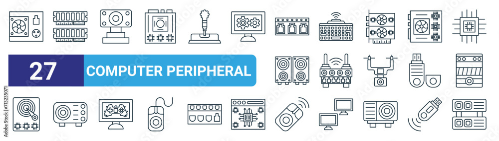 set of 27 outline web computer peripheral icons such as psu, ram ...