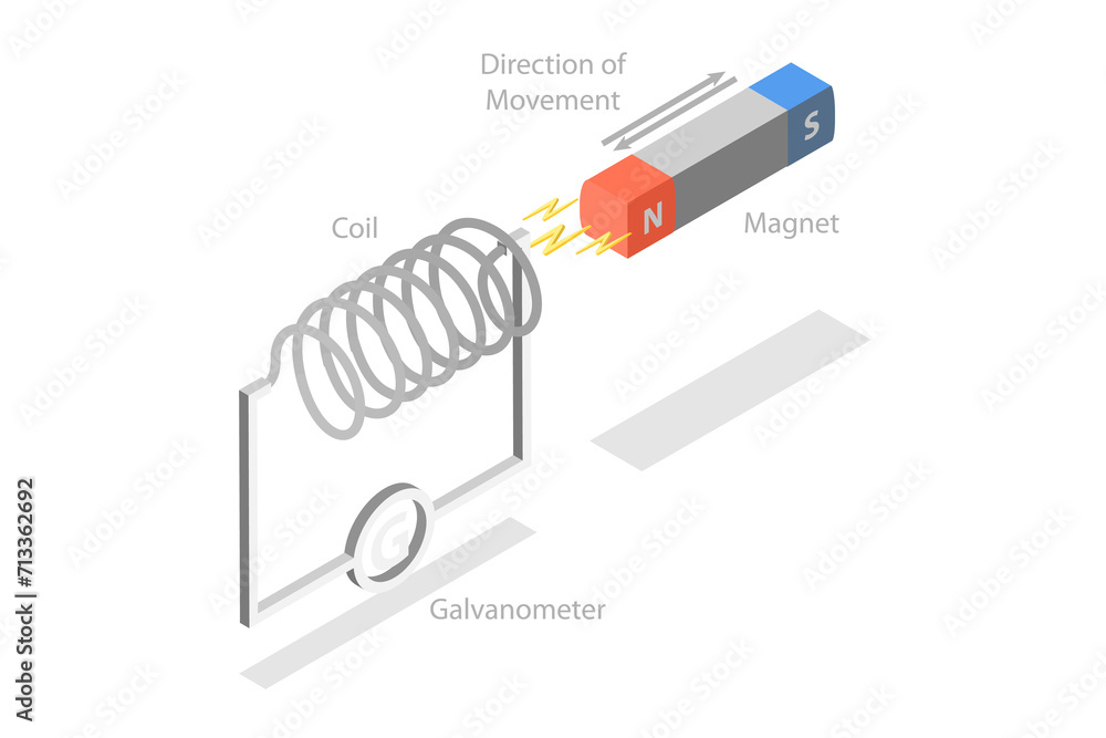 3D Isometric Flat Conceptual Illustration of Faraday Law ...