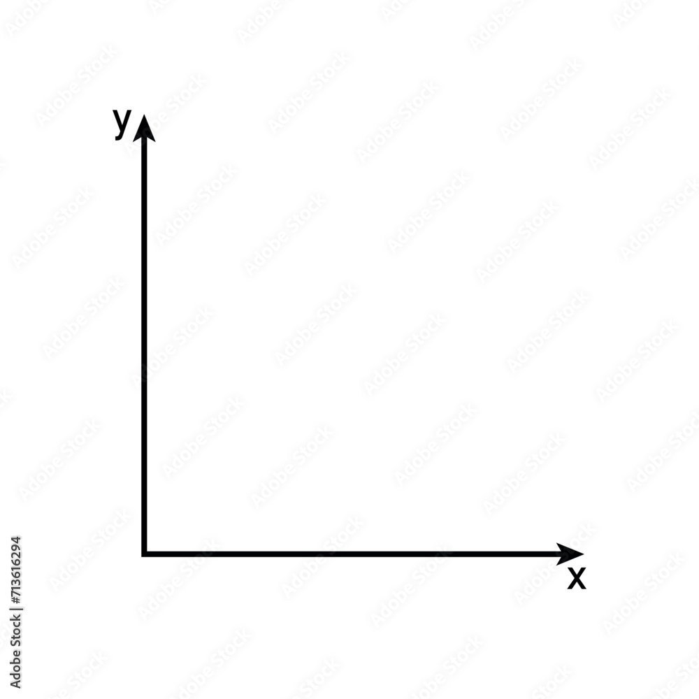 The Cartesian Coordinate System Parts Of Cartesian Plane Y axis X The Cartesian Coordinate System Parts Of Cartesian Plane Y axis X