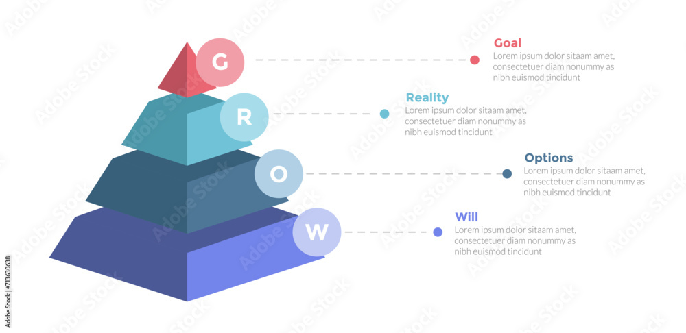 GROW coaching model infographics template diagram with 3d pyramid shape ...