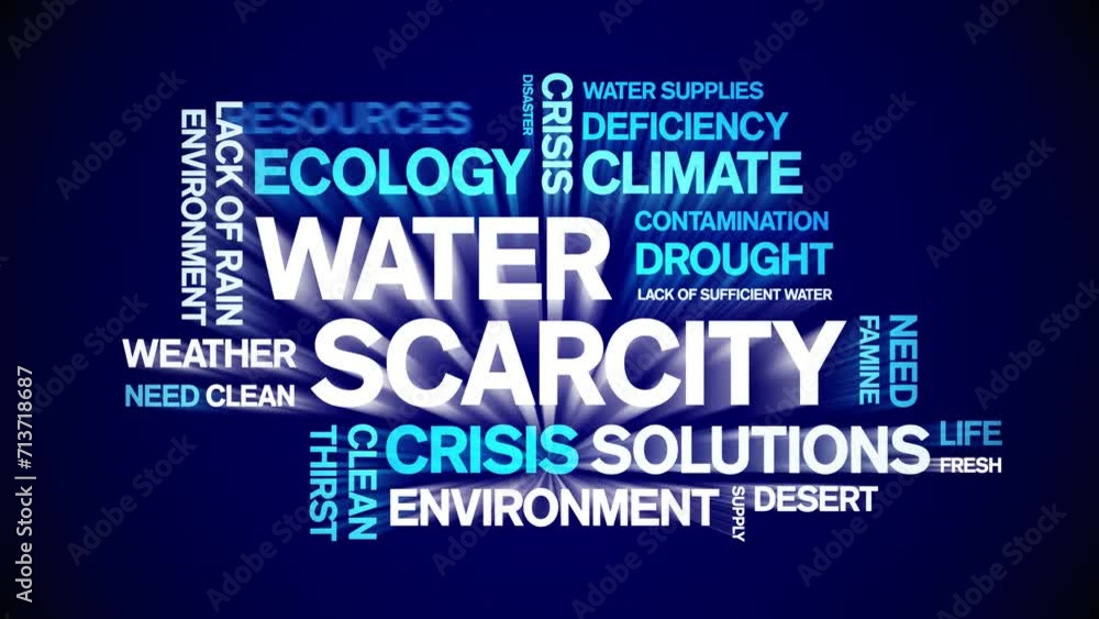 Water Scarcity animated tag word cloud;text design animation kinetic ...