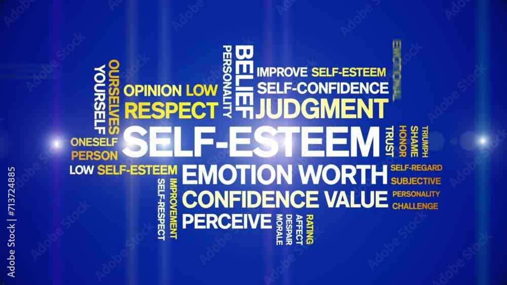 Self-Esteem animated tag word cloud;text design animation kinetic ...