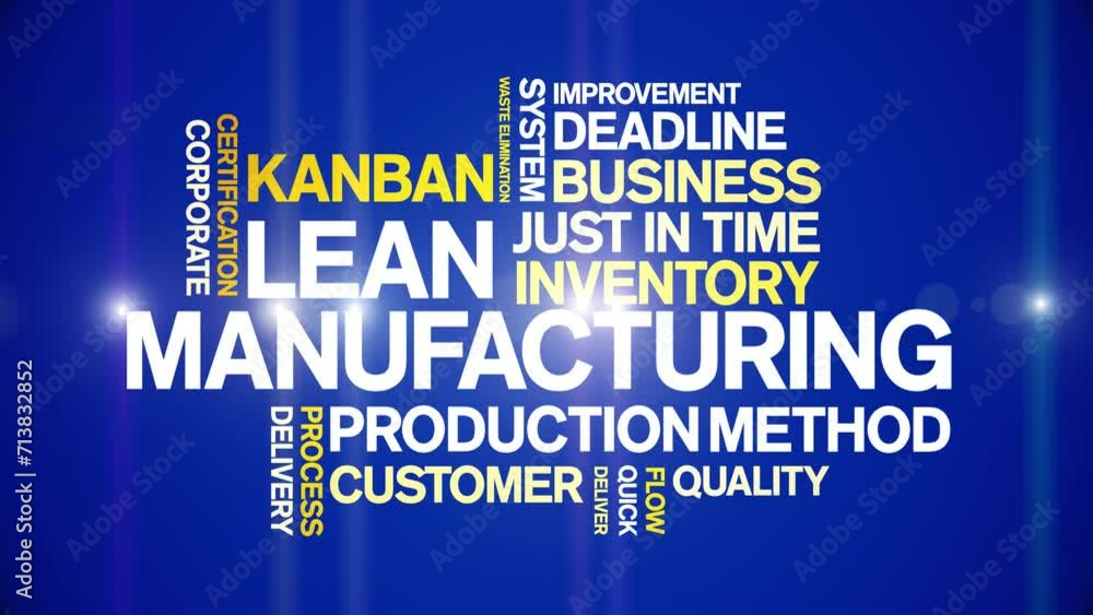 Lean Manufacturing animated word cloud;text design animation tag ...