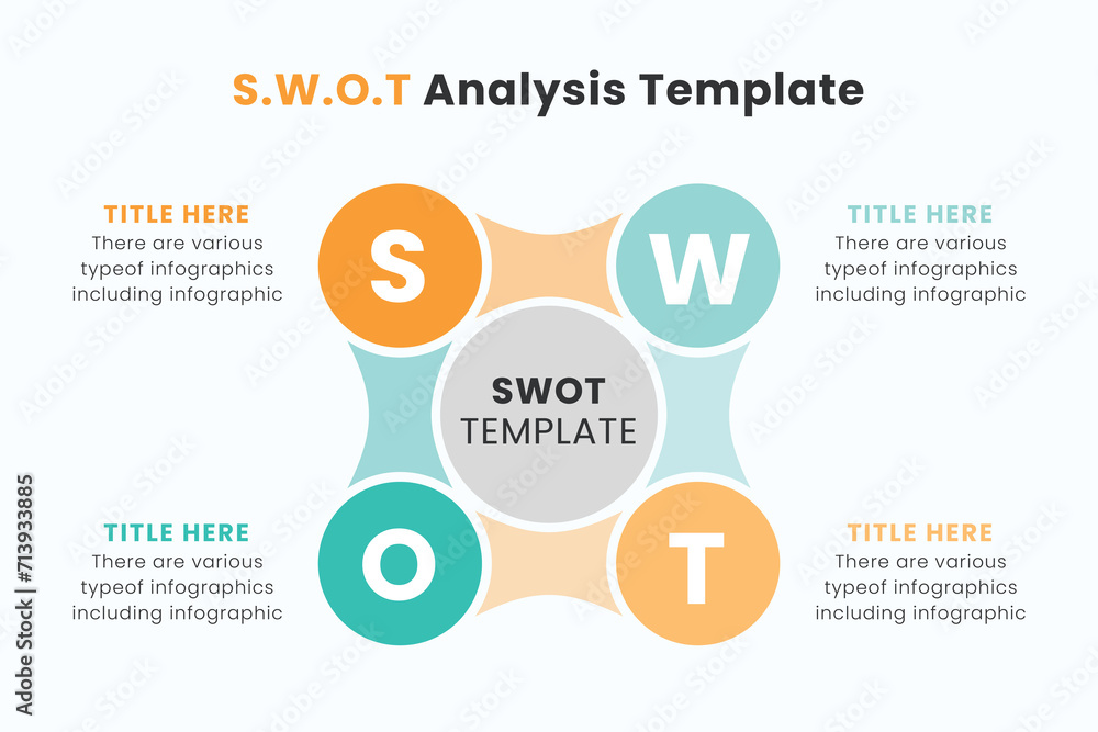 Concept of the SWOT-analysis template. Clean vector illustration for ...