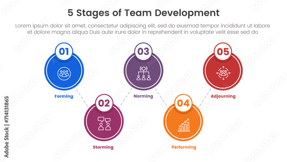 5 stages team development model framework infographic 5 point stage ...