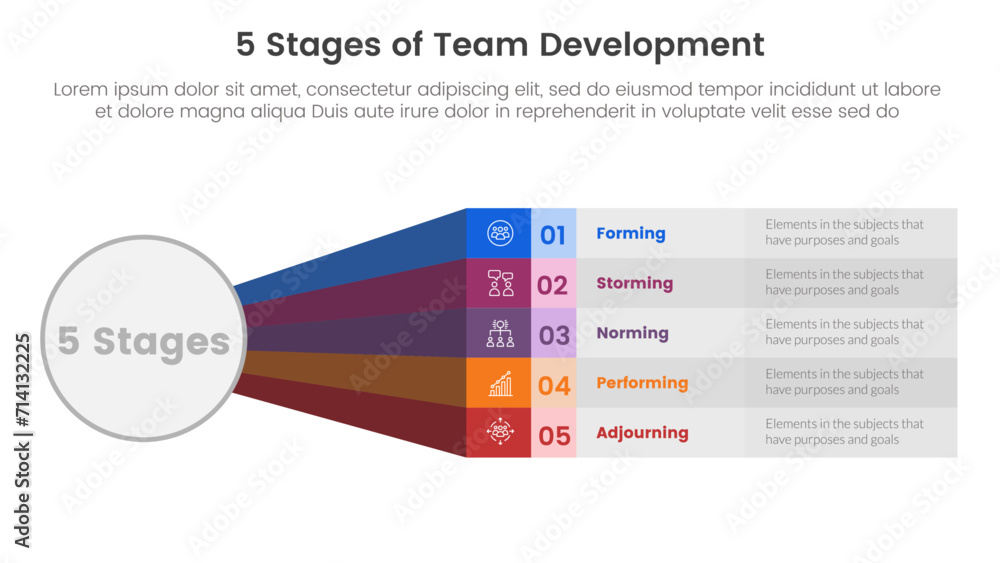 5 stages team development model framework infographic 5 point stage ...