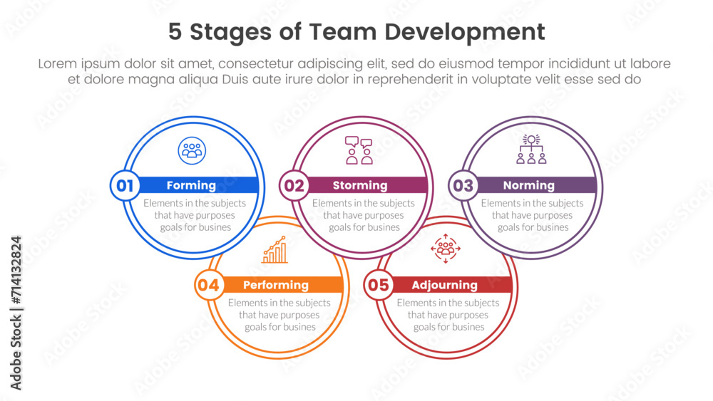 5 stages team development model framework infographic 5 point stage ...