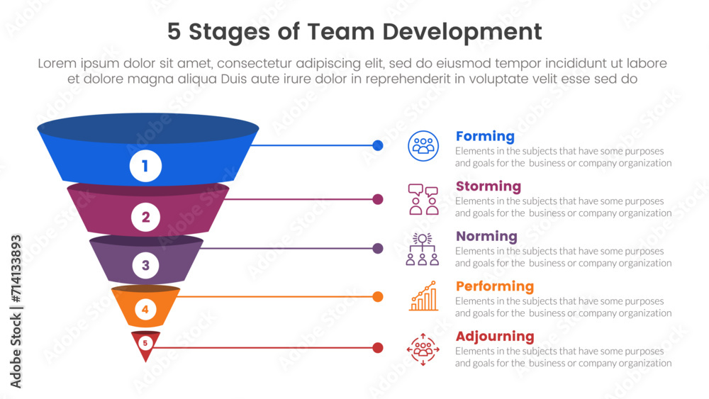 5 stages team development model framework infographic 5 point stage ...