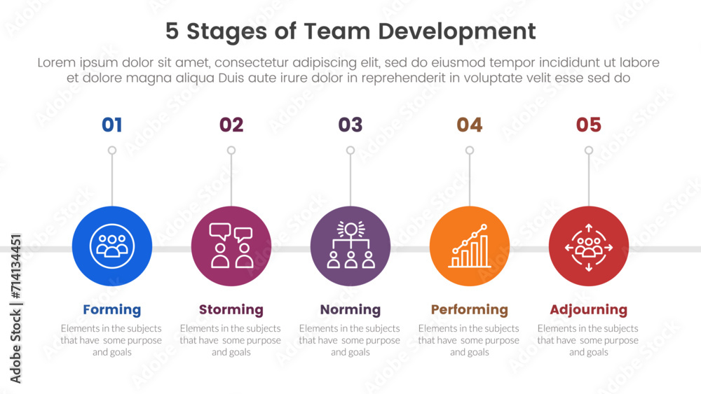 5 stages team development model framework infographic 5 point stage ...