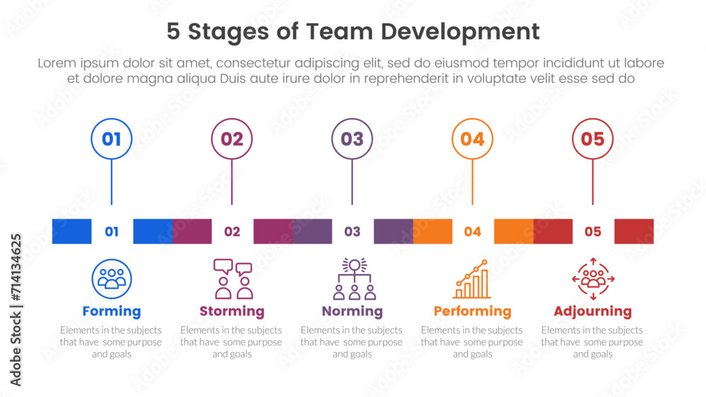 5 stages team development model framework infographic 5 point stage ...