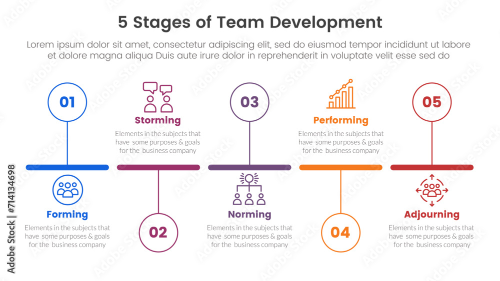 5 stages team development model framework infographic 5 point stage ...