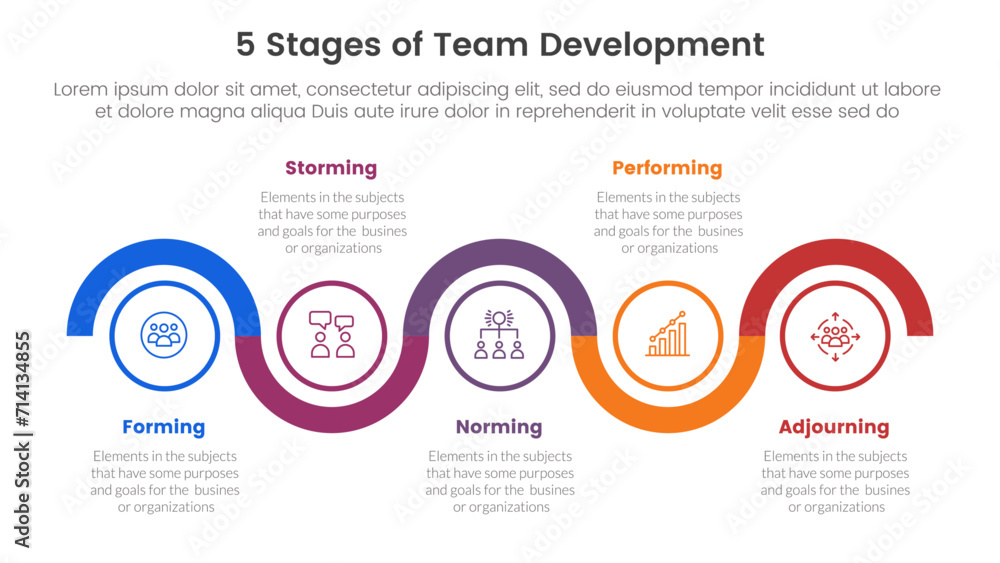 Vetor De 5 Stages Team Development Model Framework Infographic 5 Point Vetor De 5 Stages Team Development Model Framework Infographic 5 Point