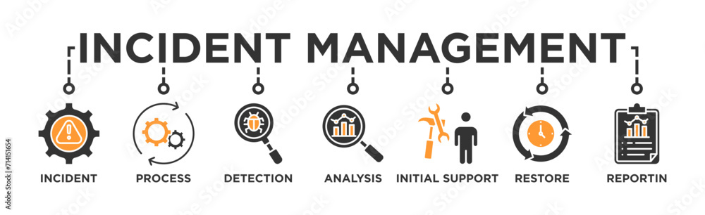 Incident management banner web icon vector illustration concept for ...