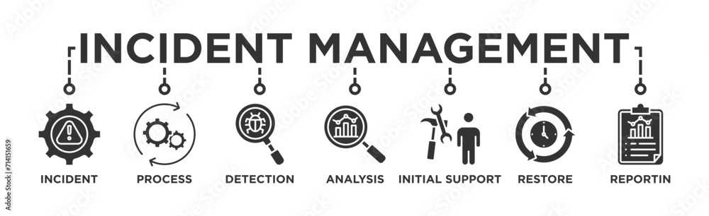 Incident management banner web icon vector illustration concept for ...