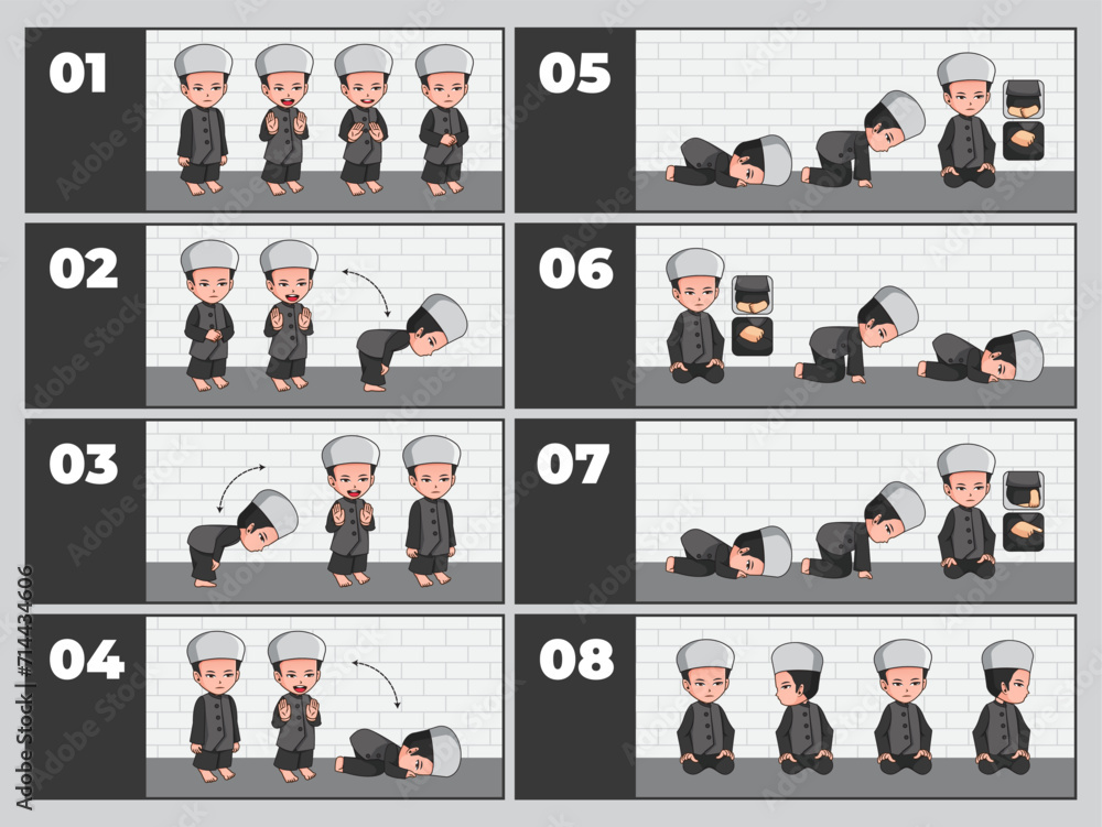 Cute cartoon illustration of step by step a man is doing prayer ...