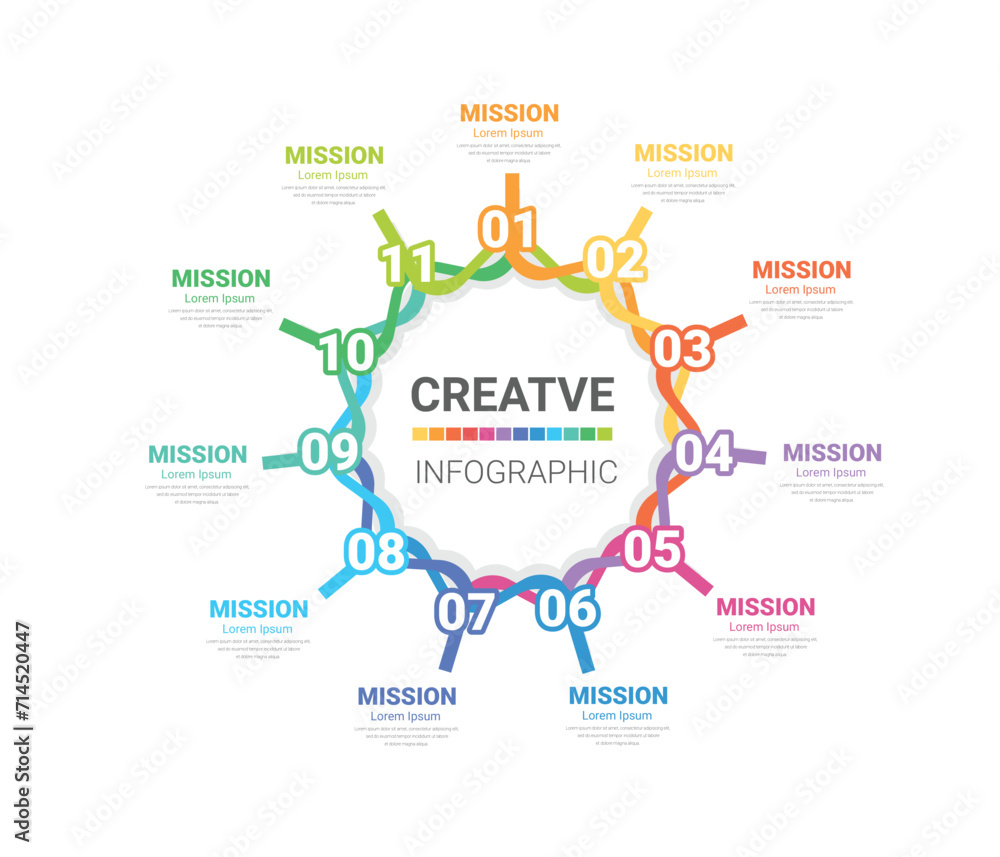 Circle infographics elements design with numbers 11 option, 11 step ...